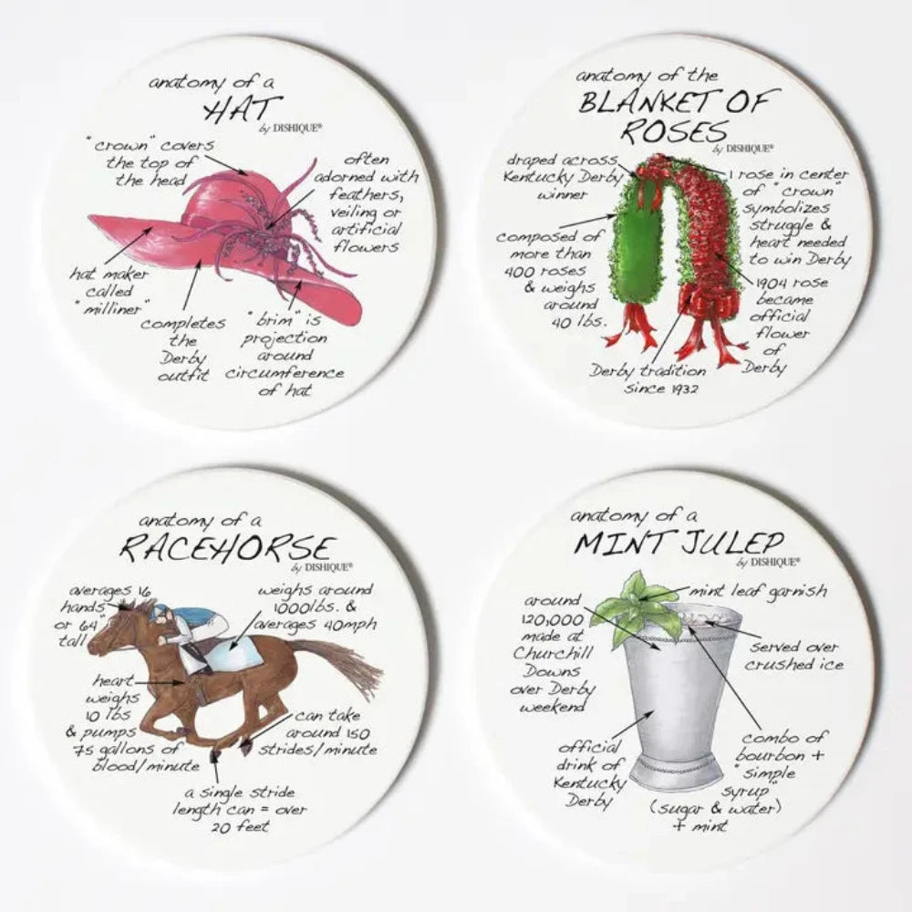Dishique Derby Anatomy Coasters - Set of 4 – Smyth Jewelers